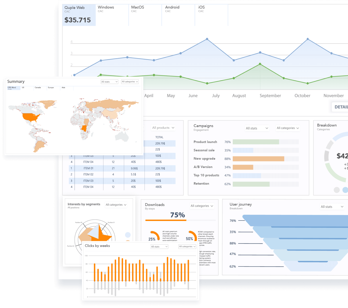 Xenoss – MarTech Software Consulting & Development – Xenoss