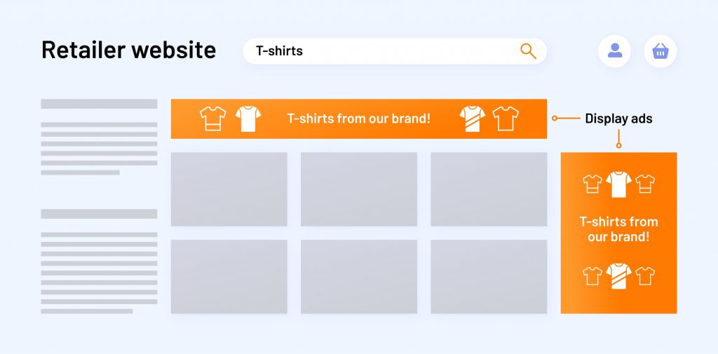 Retail Media Advertising Is Becoming AdTech's Next Frontier
