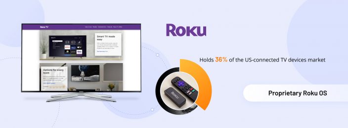Connected TV (CTV) advertising measurement | Xenoss Blog