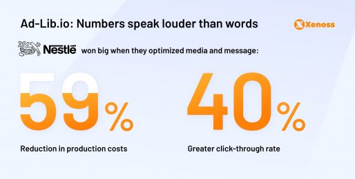 Creative management platform development: challenges & solutions