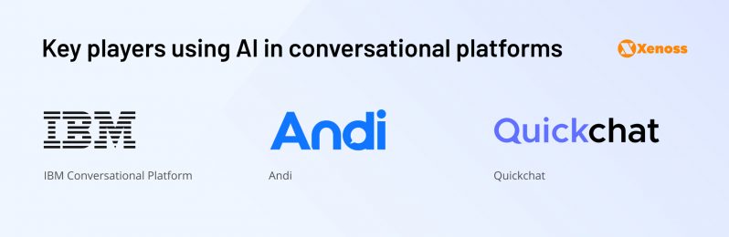 Top machine learning use cases in AdTech | Xenoss Blog