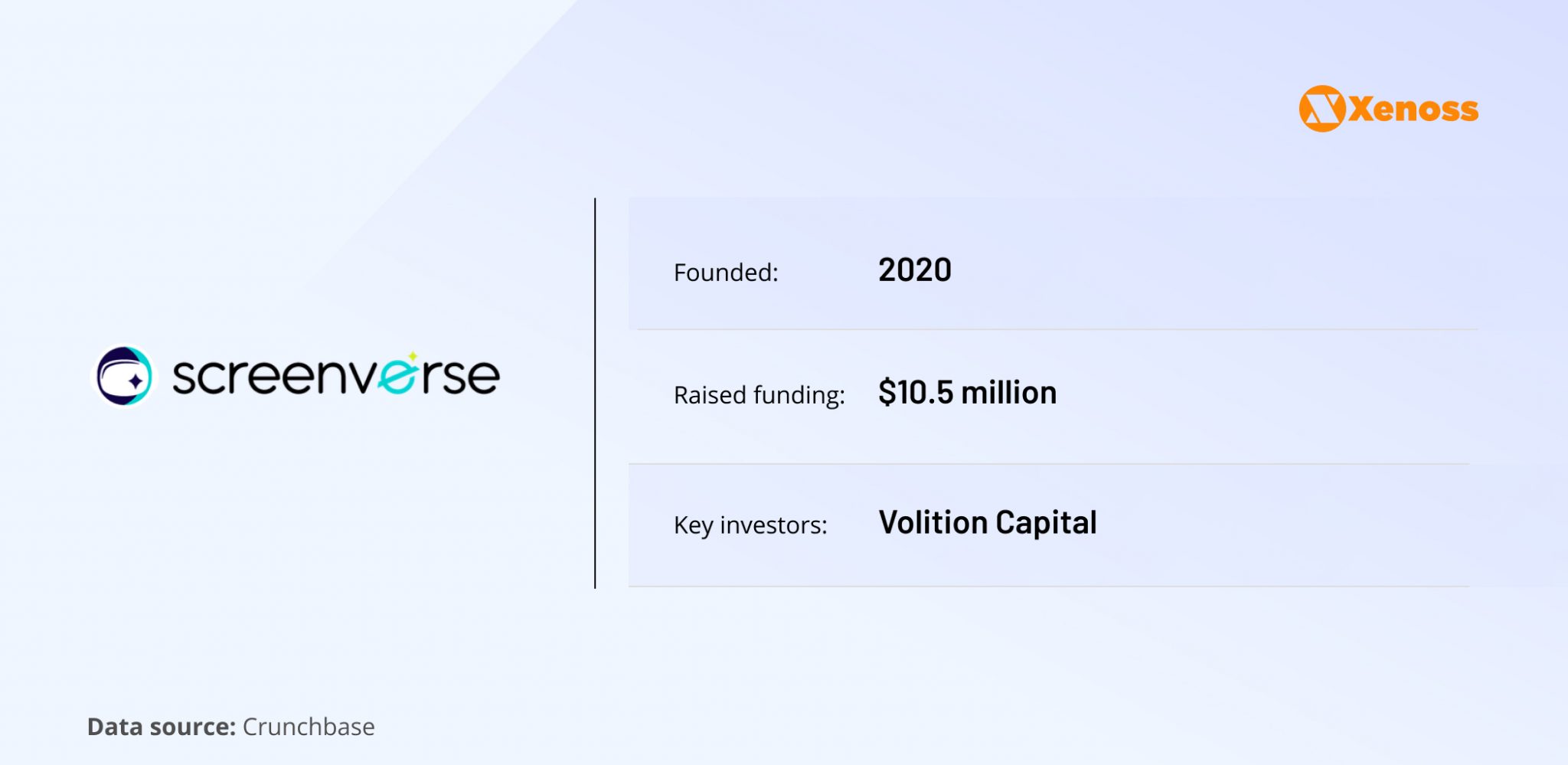 7 DOOH advertising companies to watch in 2024 and beyond