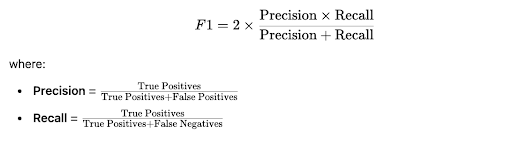 F1-Score (F-Score) | Definition, Formula & Use Cases