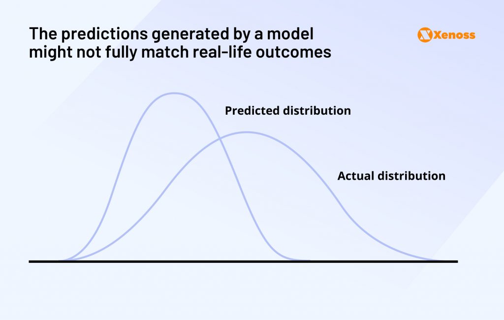 Entropy in machine learning: Entropy vs Gini index