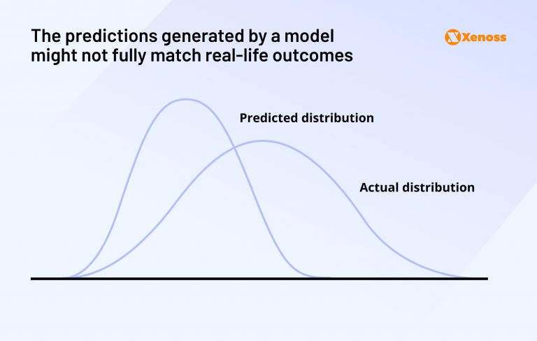 Entropy in machine learning: Entropy vs Gini index