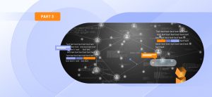 Topic Modeling Techniques: LDA, NMF, Top2Vec & BERTopic