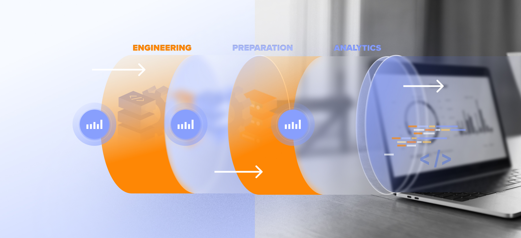Data pipeline best practices for cost optimization and scalability