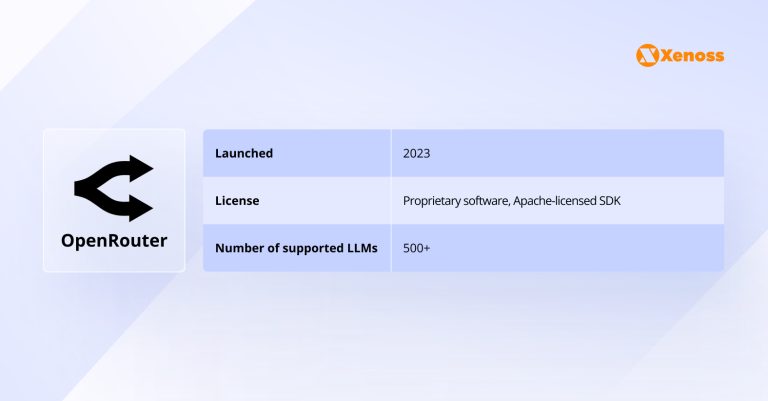 OpenRouter vs LiteLLM: features, pricing, and use cases