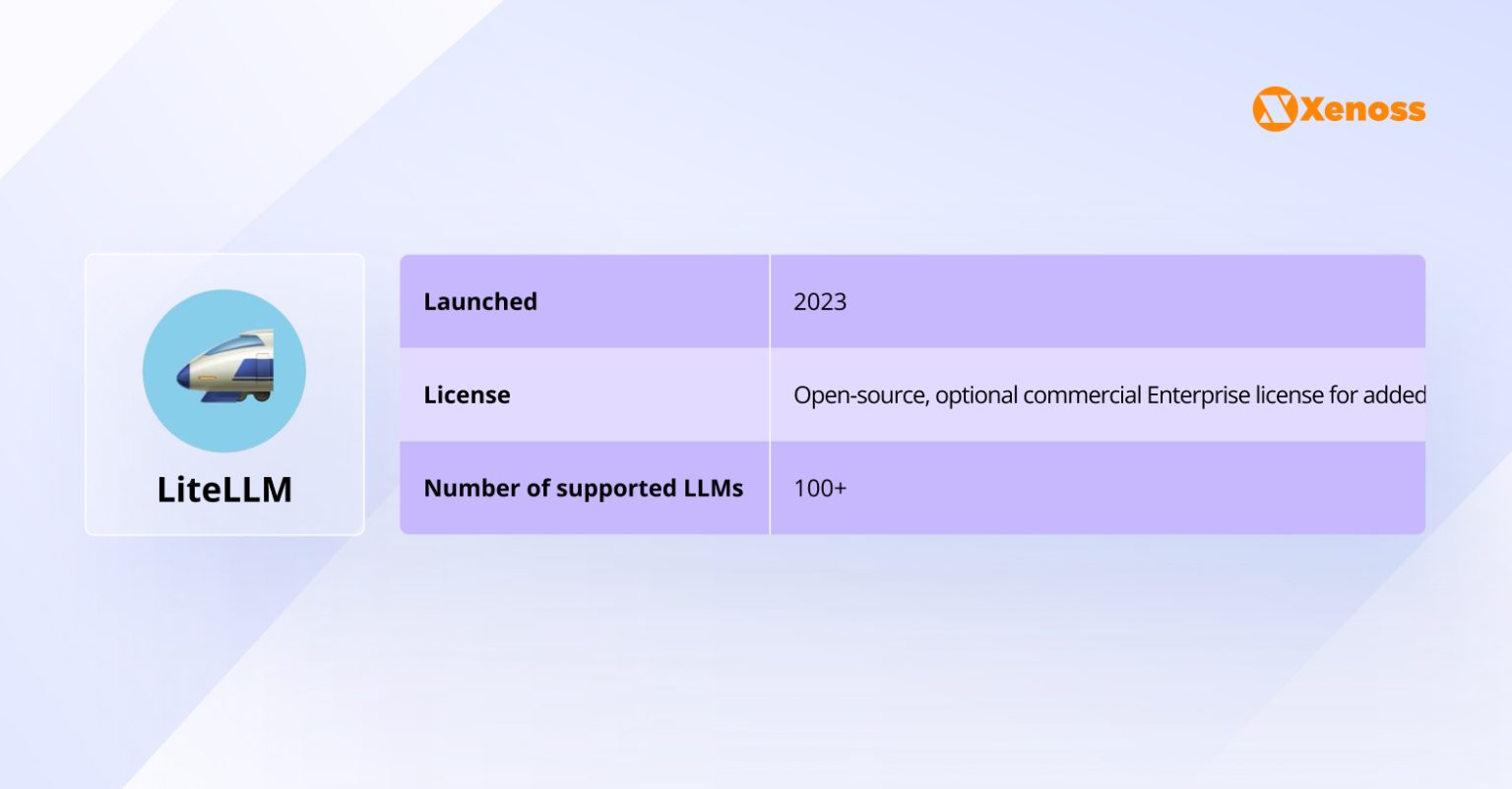OpenRouter vs LiteLLM: features, pricing, and use cases